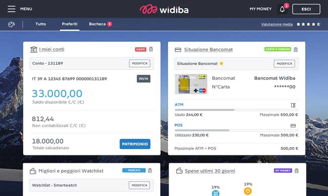 Widiba 2020: una user experience non bancaria