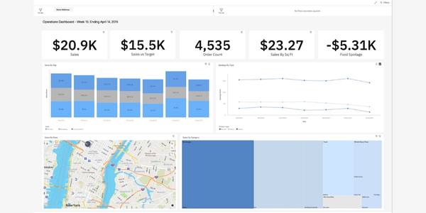 IBM Business Analytics Enterprise, nuova piattaforma per semplificare ... IBM Business Analytics Enterprise, nuova piattaforma per semplificare ...